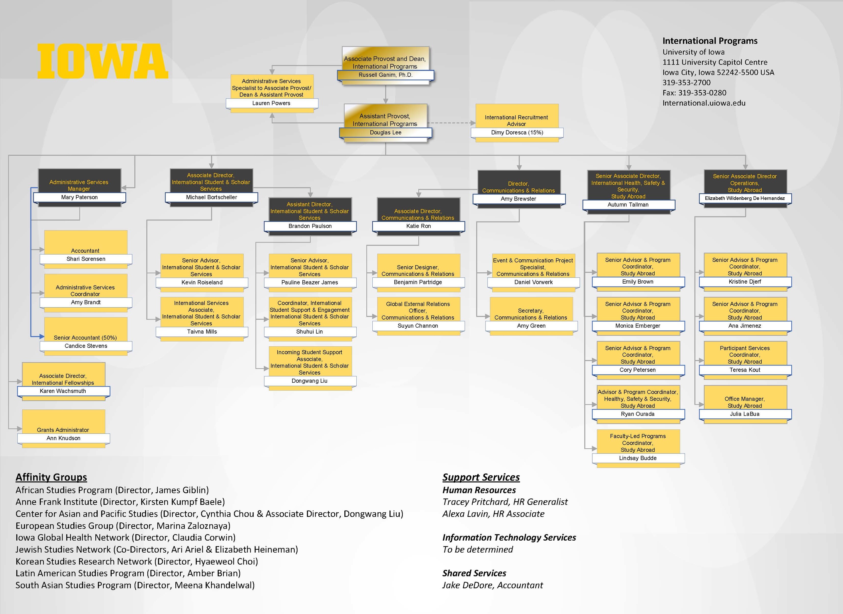 Contact IP | International Programs - The University of Iowa